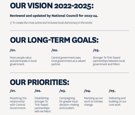 Why are Councils Leaving LGNZ? - CityWatchNZ